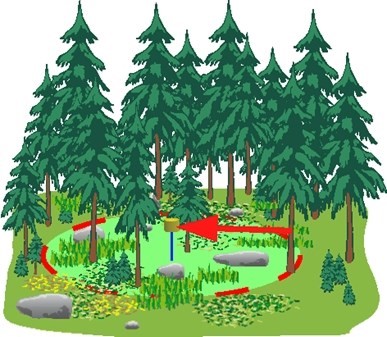 Vertex IV 360 BT | Forestry Instruments s.r.o.